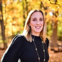 Correo electrónico y teléfono de Kate Greenberg | Información de ...