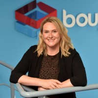 Sam Douglas Email & Phone Number | Boughey Distribution Ltd Financial ...