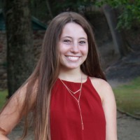 Abigale Asklar Email & Phone Number | Thomas Jefferson University ...